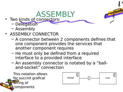 Component Diagram Pdf