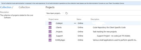How To Add A New Activity Type To The Task Work Item In Tfs 2018 Stack Overflow