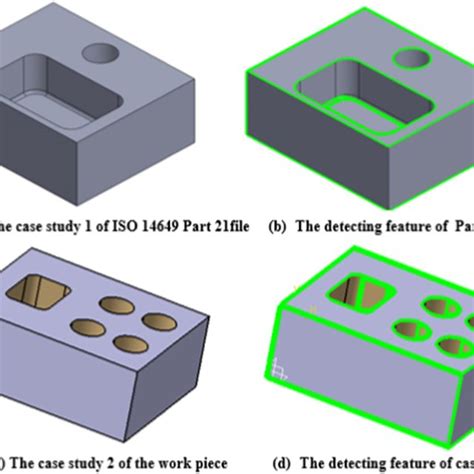 An Overview Of The Models With Contour Detection And Performing Colour