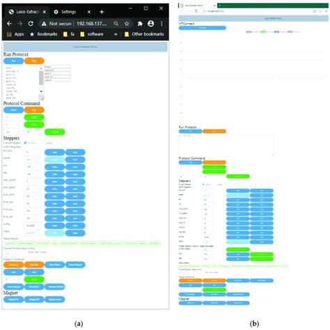 A Web Application Of Dna Extraction System Control B Mtconnect Download Scientific Diagram