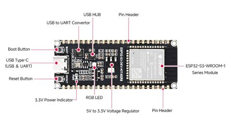 Esp32 S3 Microcontroller 24ghz Wi Fi Development Board 240mhz Dual Core Processor Esp32 S3