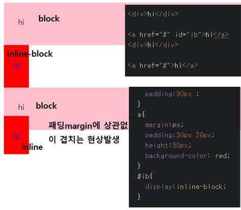 레이아웃을 위한 이론position Inlineinline Block 웹 접근성을 높이기 위한 방법마크업 스타일