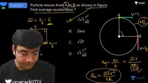 Example Particle Moves From A To B As Show In Figure Find Average Accele