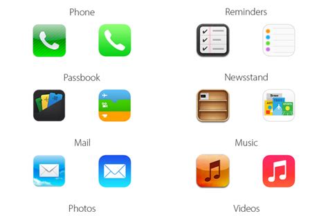 Icon Comparison IOS 6 Vs IOS 7