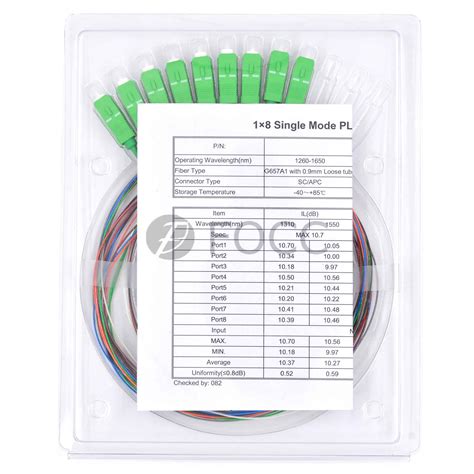 1X8 PLC Splitter Mini Module SC APC Suppliers And Manufacturers China Factory Price Focc