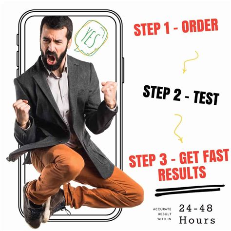 Atlanta Std Testing Get Fast Private And Same Day Results