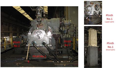 Experimental Modal Analysis Sint Technology