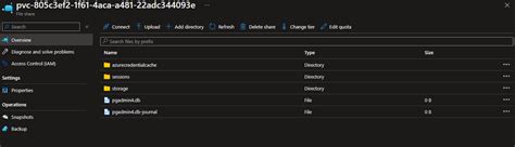 Kubernetes Aks Pod Doesnt Work With Azure Files Storage Class Stack