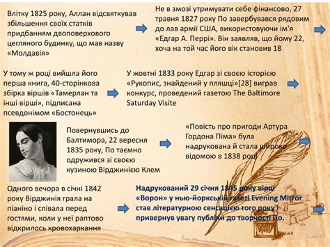 Презентація Едгар Аллан По