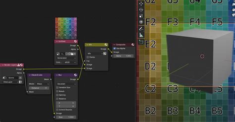 An Issue Of Premult With Realtime Compositor Compositing And Post Processing Blender