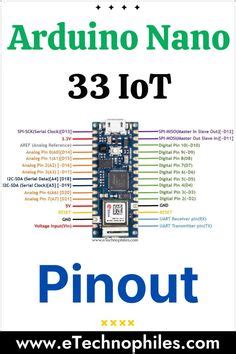 Arduino Nano 33 IOT Pinout In 2024 Arduino Arduino Board Electronic