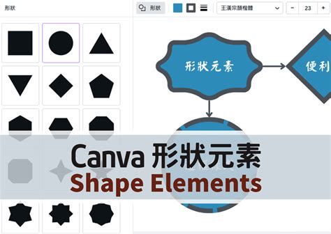 Canva Qr Code 教學,這 2 種製作方法快速又方便! 數位小幫手 Canva Qr Code 教學,這 2 種製作方法快速又方便! 數位小幫手