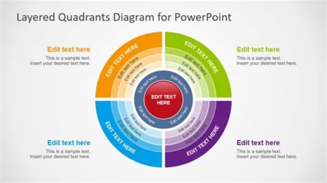 4 Quadrant PowerPoint Slide Templates For Presentations