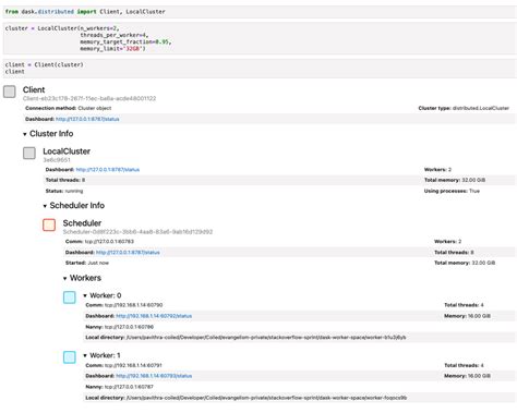Distributed Localclusters `memorylimit` Keyword Argument Needs Documentation · Issue 8224