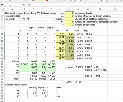 Design And Automate Excel Spreadsheets By Fraleyj Fiverr