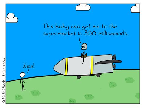 How To Run Functions With A Timeout In Python By Lynn G Kwong Python In Plain English