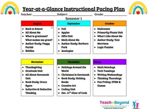 Editable Year At A Glace Instructional Pacing Plan Template Tpt