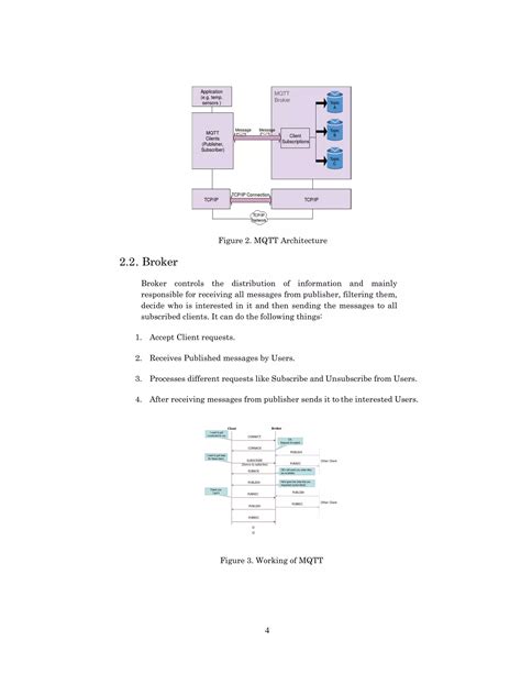 Mqtt Protocol Iot Technology Pdf