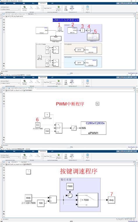 基于dsp28335的matlabsimulink代码生成实验十：l298单电机按键调速dsp控制电机调速 Csdn博客