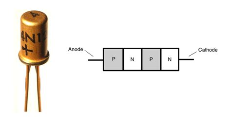 What Are The Different Types Of Diodes Compraco Soluções E Tecnologias