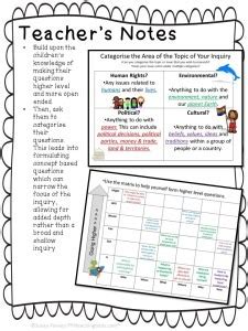 Questioning Skills And The IB PYP Inquiry