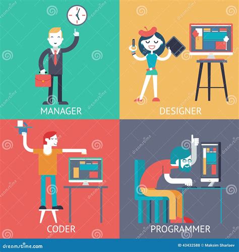 Web Development Team Programming Businessman Managerprogrammer Coder