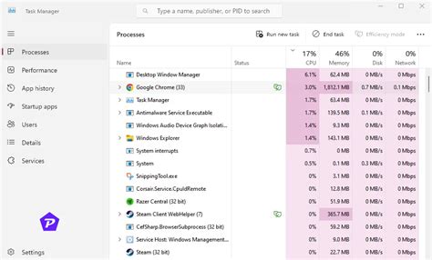 How To Track Your Pcs Performance With Task Manager A Complete Guide