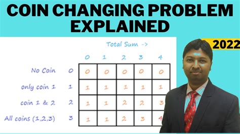 Christo Ananth Dynamic Programming Principle Of Optimality Coin