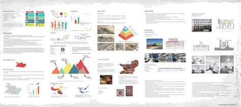Hussam Mansoor Architecture Thesis Sheets Behance Behance