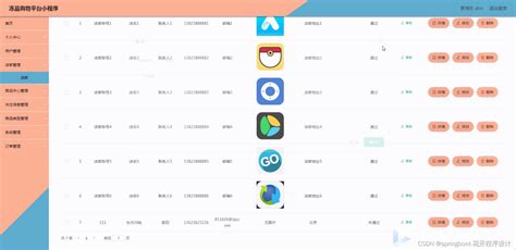 Java计算机毕业设计冻品购物平台小程序【附源码远程部署程序mysql】 Csdn博客
