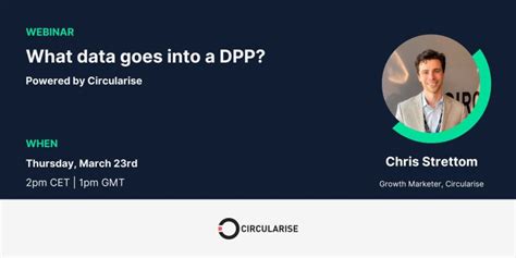 Circularise On Linkedin Dpp Batteryregulation Webinar Digitalproductpassports Traceability