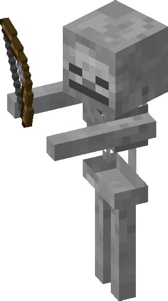 Java Edition Entity Render Historyskeleton Minecraft Wiki
