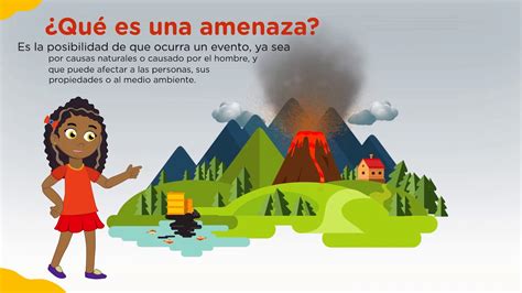 Qué Es Una Amenaza Youtube
