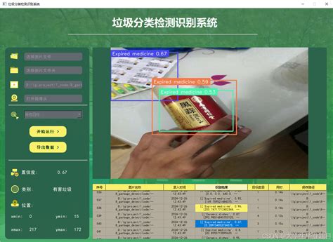 毕业项目推荐：基于深度学习的垃圾检测与分类系统（python卷积神经网络）基于深度学习的垃圾分类系统 Csdn博客