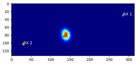 Illustration Of The Grid Based Method The Tdoa Map In A Is Combined