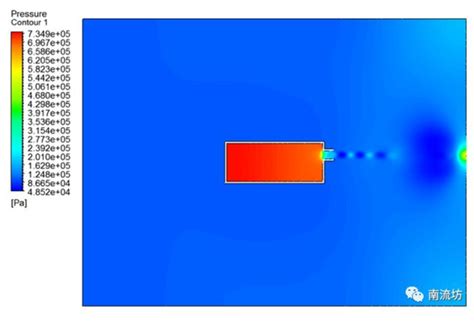 Fluent高压气体释放模拟 知乎