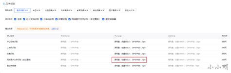 提取word文档中的excel附件并识别文件名保存docx 附件 Ole文件 后缀 怎么获取 Csdn博客