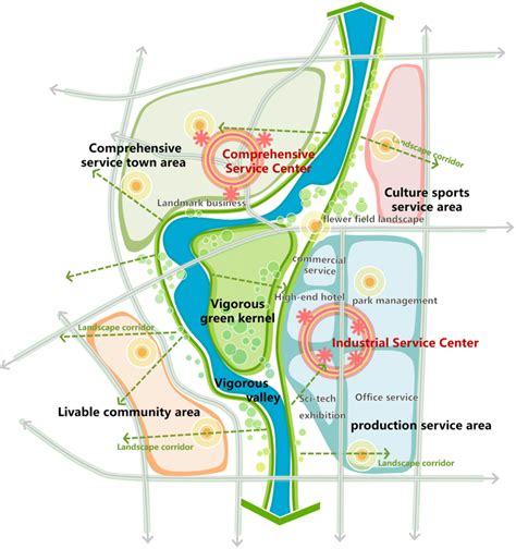 Spatial Structure Analysis Map Download Scientific Diagram
