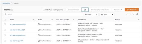 Terraform Loop Metric Alarm Go Buddy Go