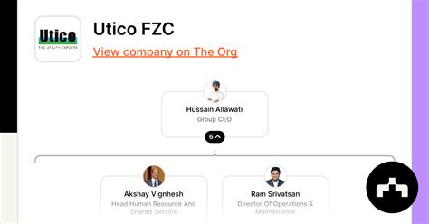 Utico Fzc The Org