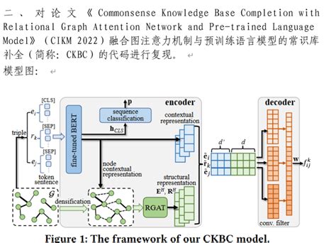 怎么用两行Python代码实现pdf转word功能 开发技术 亿速云 怎么用两行Python代码实现pdf转word功能 开发技术 亿速云