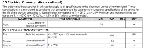 Tps56a37 Maximum Duty Cycle Power Management Forum Power Management Ti E2e Support Forums