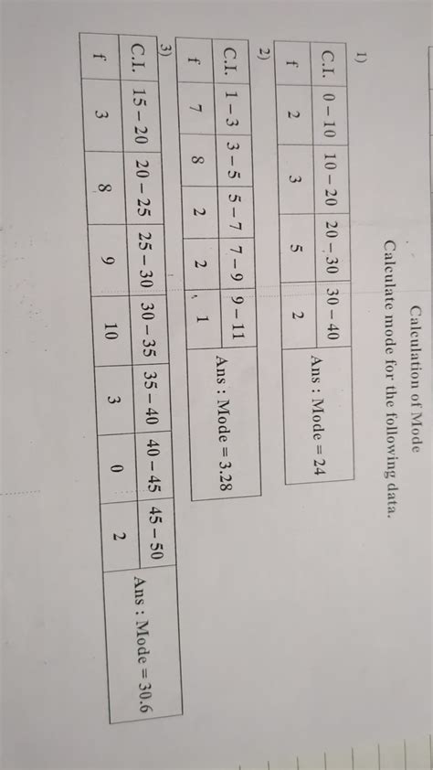 Calculation Of Mode Calculate Mode For The Following Data 1 Begin Tabu