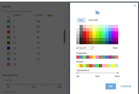 Solved Updated Visualizations Features Esri Community