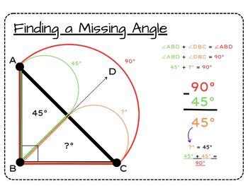 FREE Finding A Missing Angle Anchor Chart By MsAlfonsoESE TPT