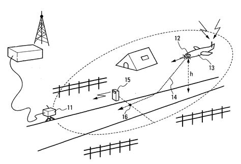 Autonomous And Automatic Landing System For Drones Eureka Patsnap