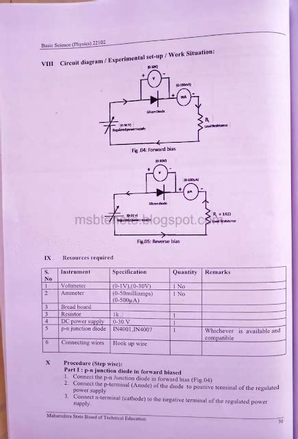 22102 Basic Science Physics Phys Solved Lab Manual Pdf Manual Answer