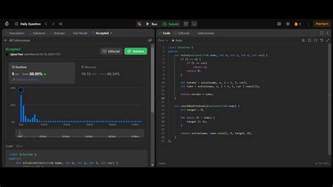 solved leetcode problem 2044 count number of maximum bitwise or