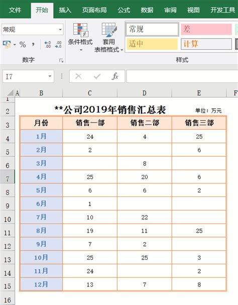 excel表格中单元格内数据需要添加单位，教你分分钟搞定 正数办公