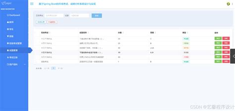 Nodejs毕设基于springboot的在线考试、成绩分析系统设计与实现 论文程序springboot Exam Nodejs版本 Csdn博客